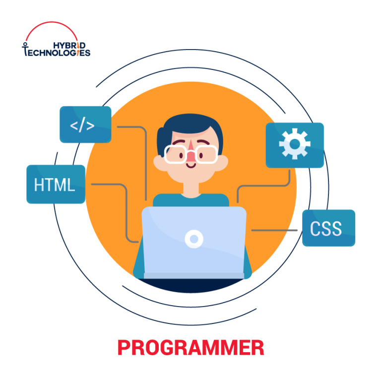 SỰ KHÁC NHAU GIỮA CODER, PROGRAMMER VÀ DEVELOPER?